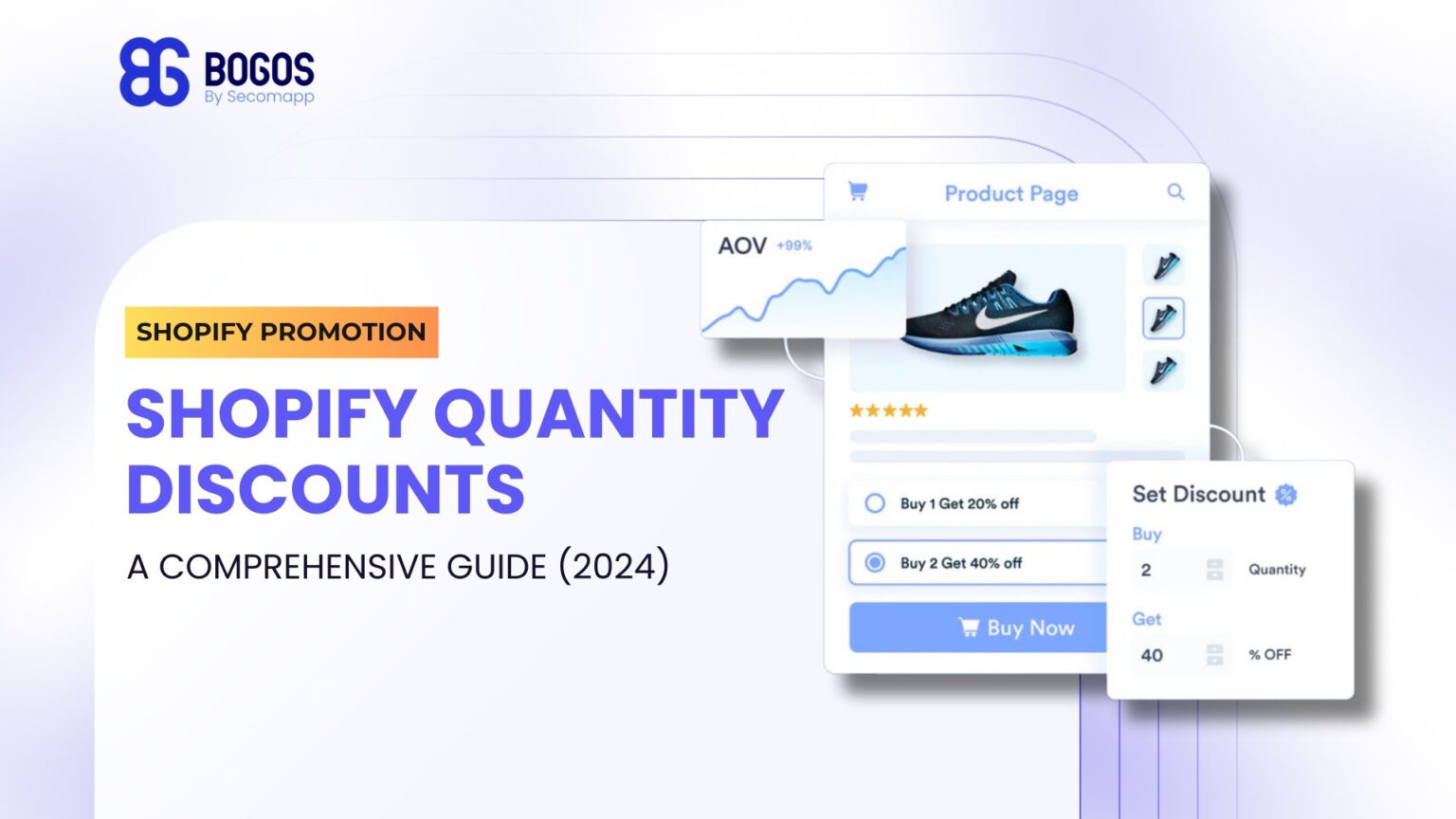 How do you create Shopify quantity discounts in the easiest way?