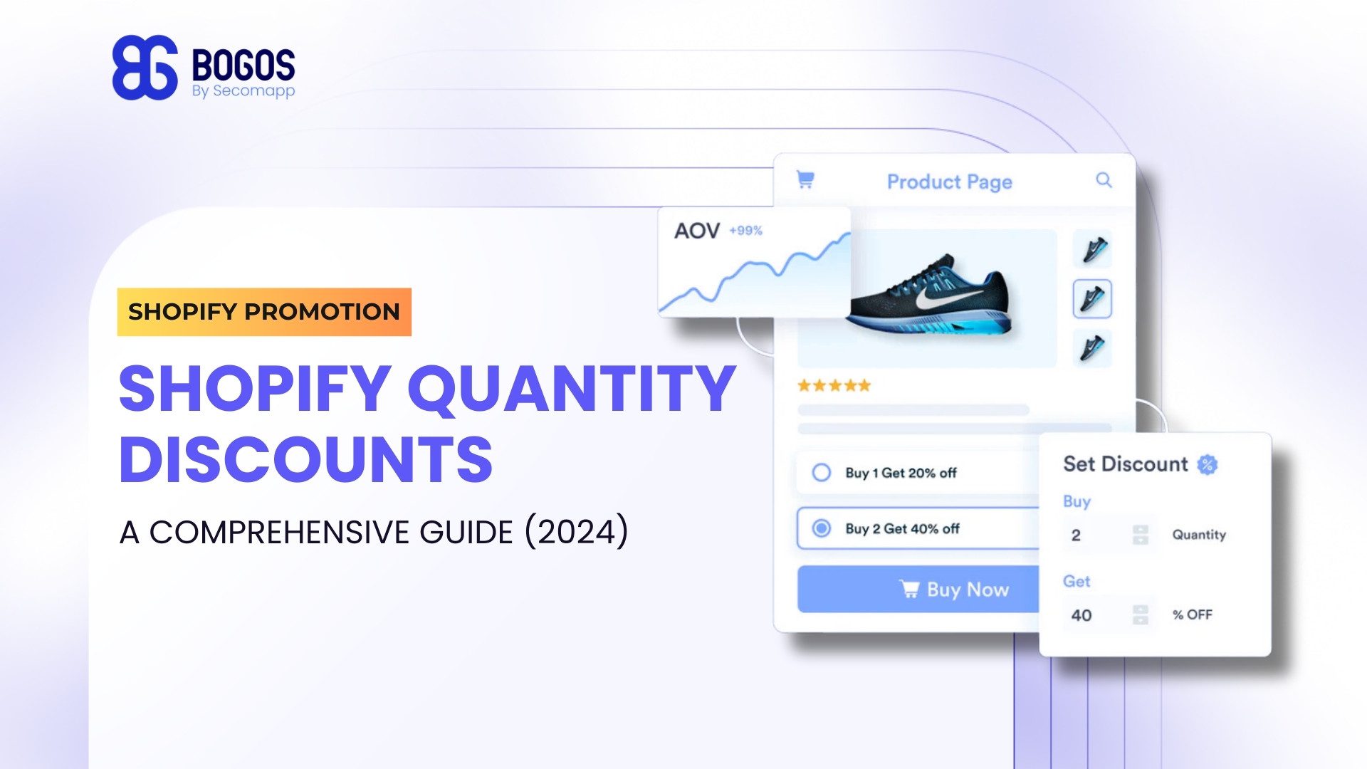 How do you create Shopify quantity discounts in the easiest way?