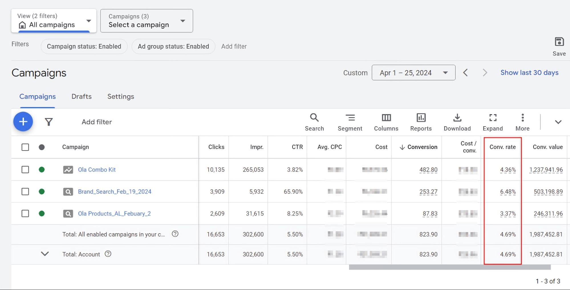 Shopify Conversion Rate: 15 Best Tips to Improve Your Store's Conversion Rate | BOGOS - Best ...